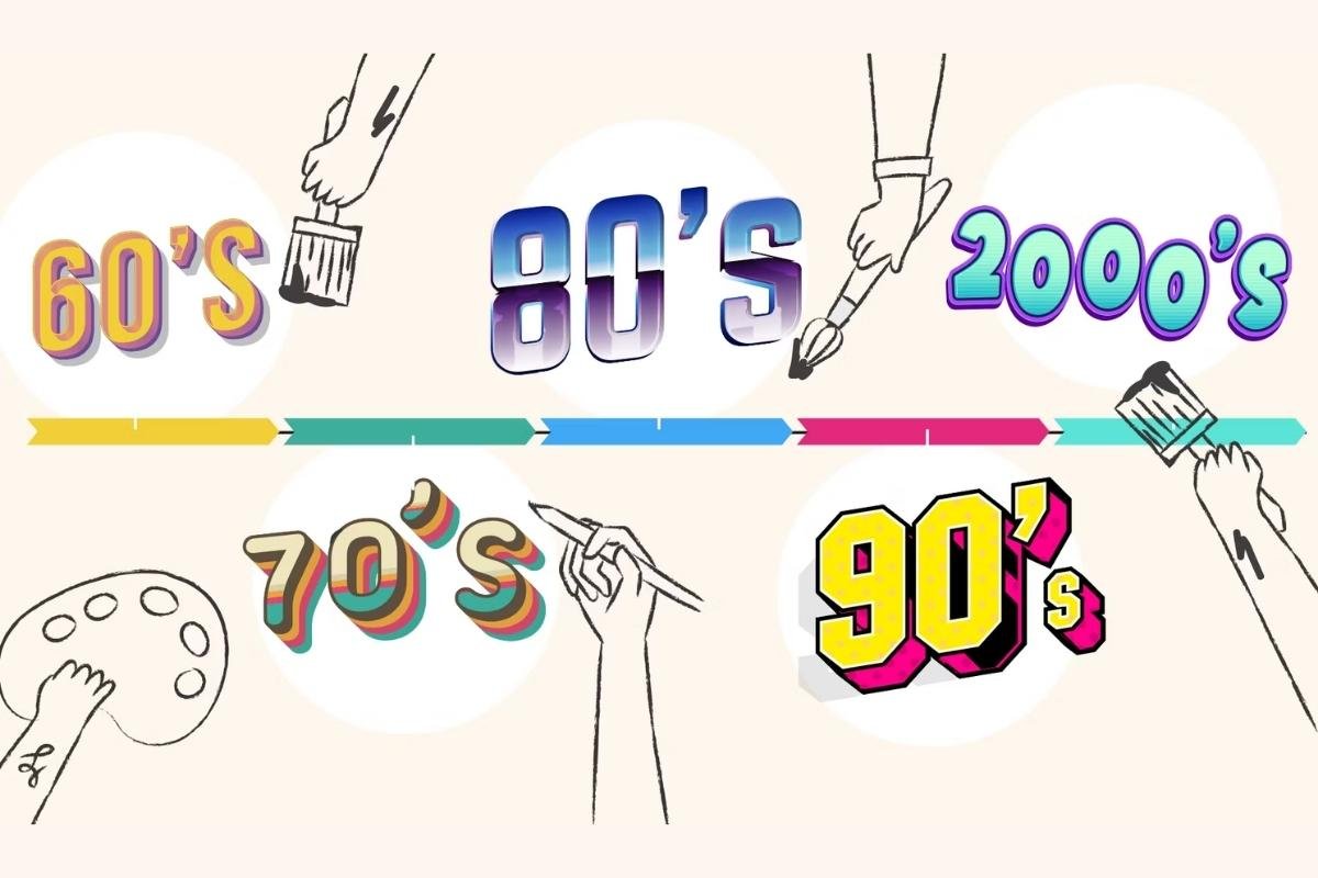 What Type Of Graphic Design Began Booming During The 1990s?